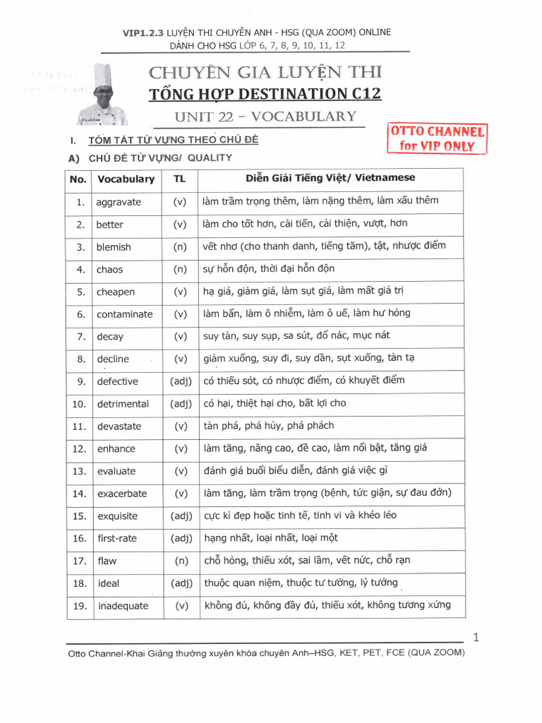 Unit 22 - Destination C12 - Otto Channel | PDF