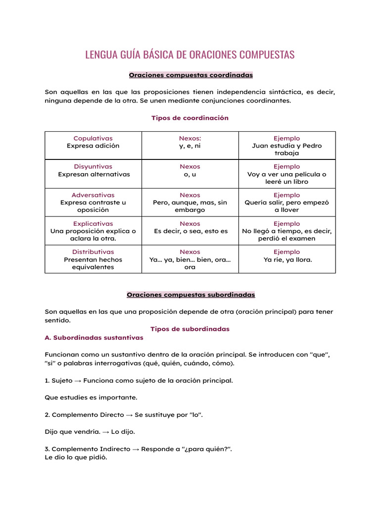 Guía Básica para Entender Las Oraciones Compuestas | PDF | Semántica | Sintaxis