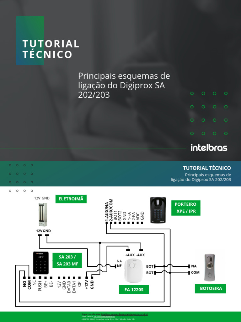 Principais Esquemas de Ligacao Do Digiprox Sa 202 203 | PDF