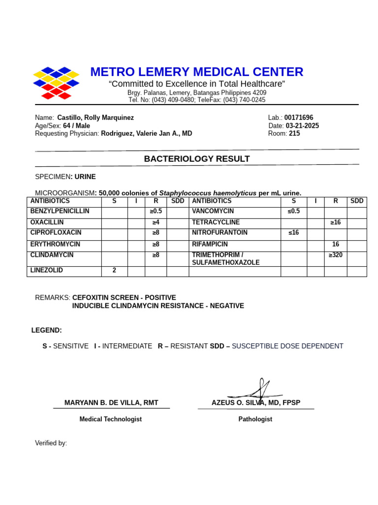 Castillo, Rolly (Urine - Staph Haemo) | PDF