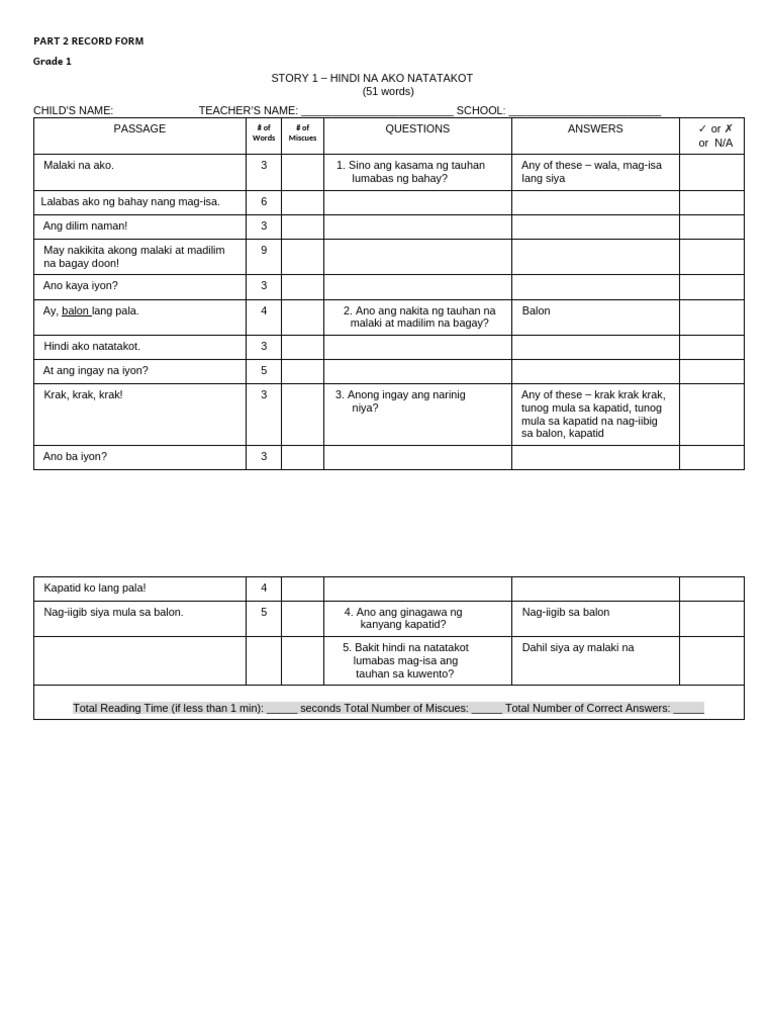 TAG.G1.Modified CRLA - Learner | PDF