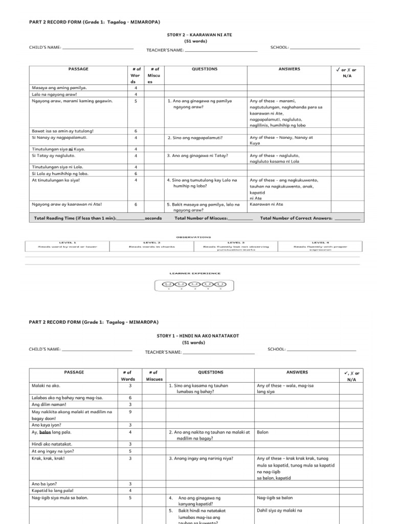 Crla Scoring | PDF