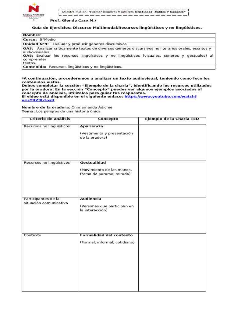Actividad Discurso Multimodal | PDF | Hablar en público | Comunicación