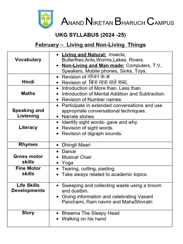 February Month Syllabus UKG PDF | PDF