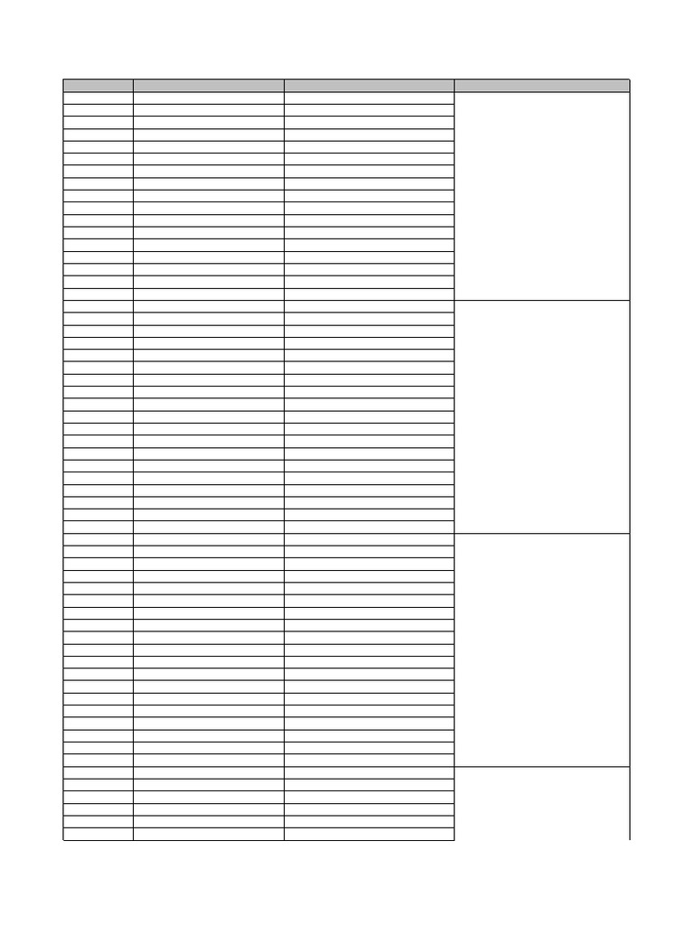 Répartition PFE Eco Et Gest | PDF