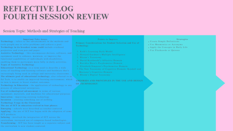 Colorful Clean Rainbow Problem Solving Table Brainstorm | PDF ...