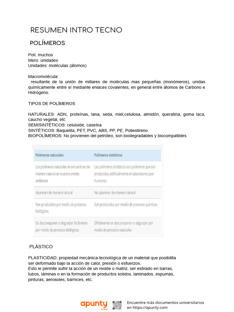 Resumen Intro Tecno | PDF | Hormigón | Polímeros