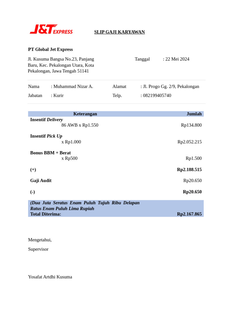 Slip Gaji Karyawan | PDF