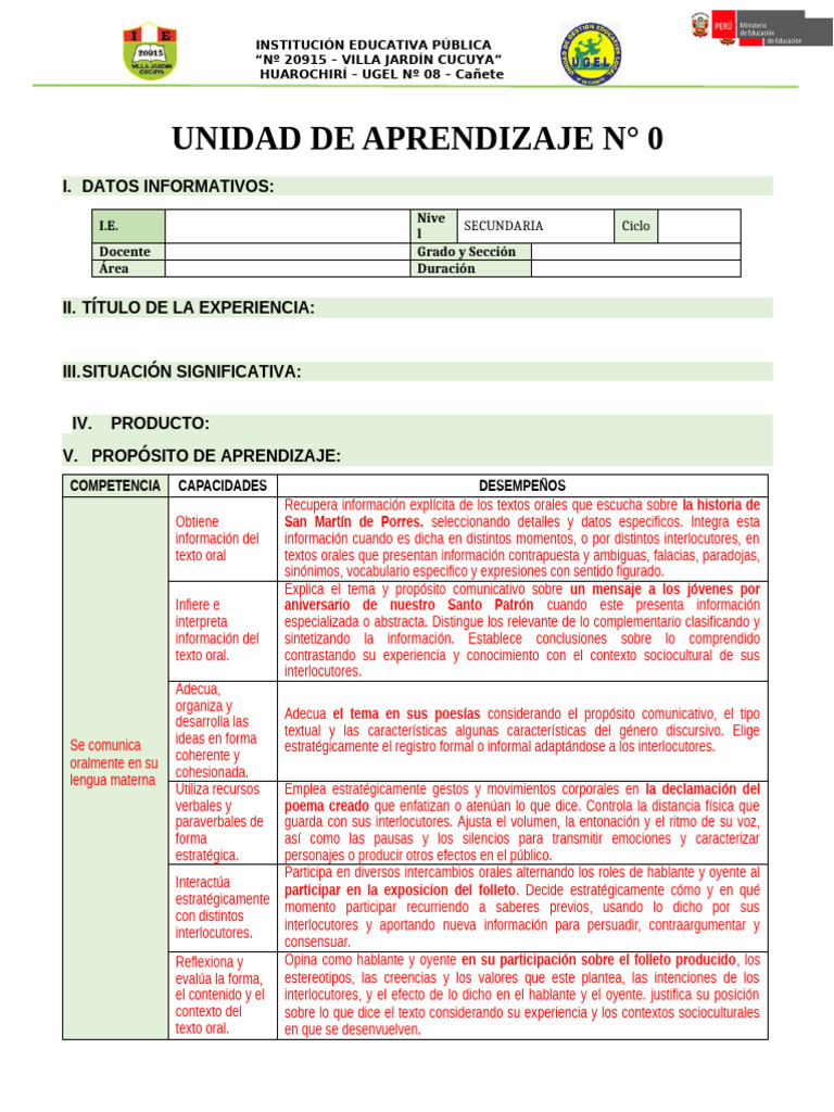 Modelo de Unidad de Aprendizaje | PDF | Aprendizaje | Enseñando