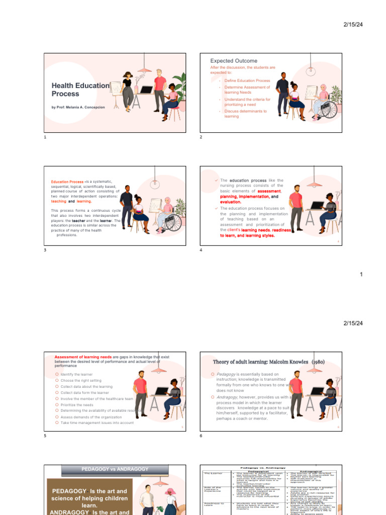 WEEK 3 EDUCATION PROCESS PPT Compatibility Mode | PDF | Learning Styles ...