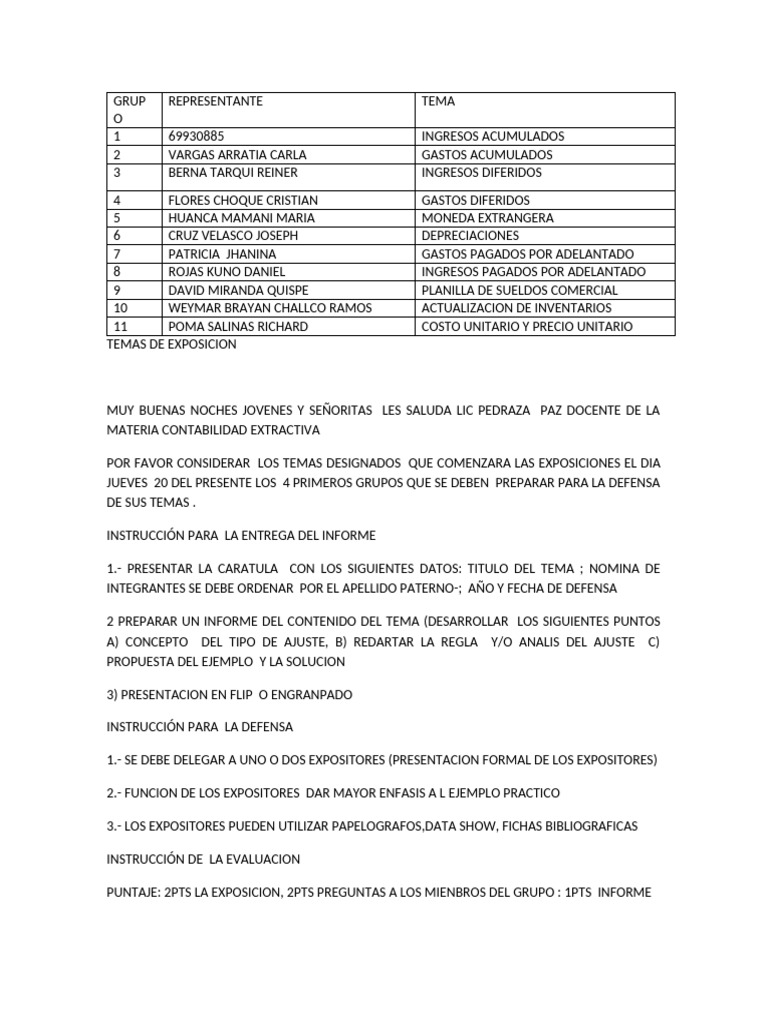 3ero D Grupos de Exposicion | PDF