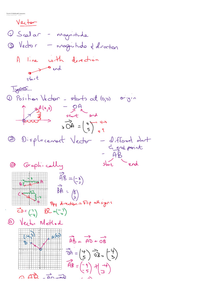Vectors 2 | PDF