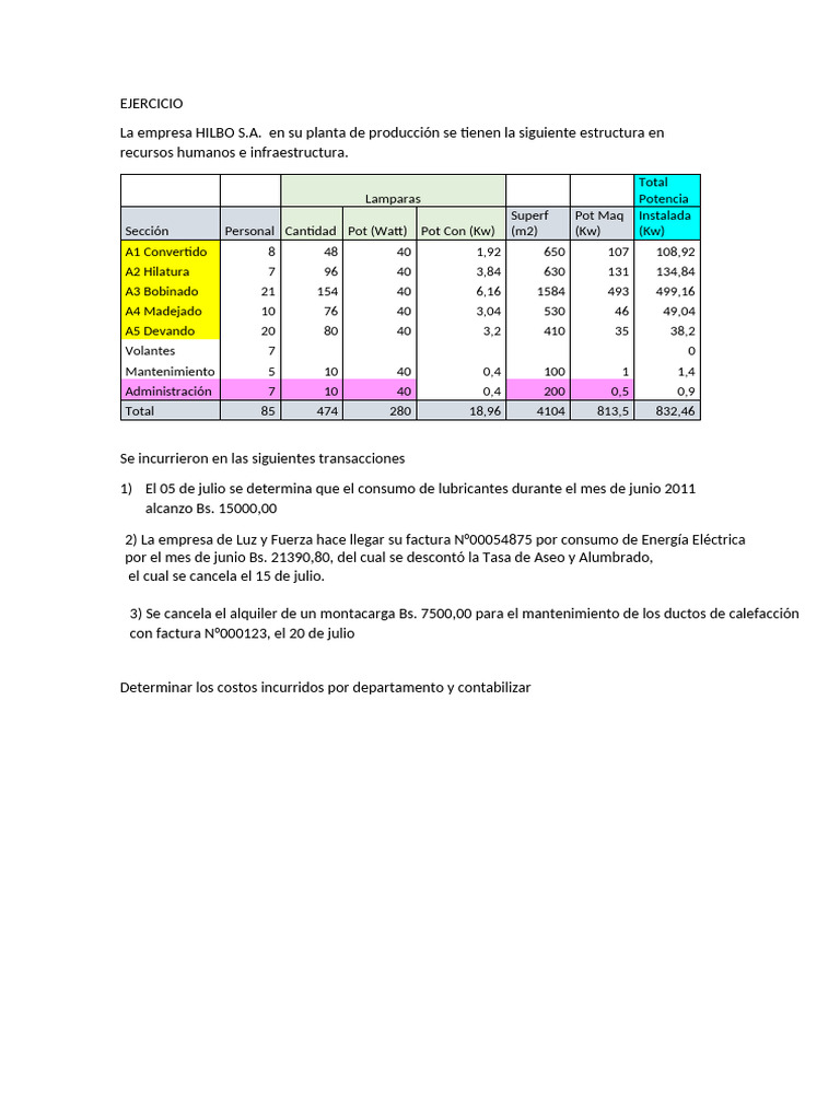 11 - CIF - Clase EJERCICIO 2 Prorrateo Primario y Contabilización HILBO | PDF