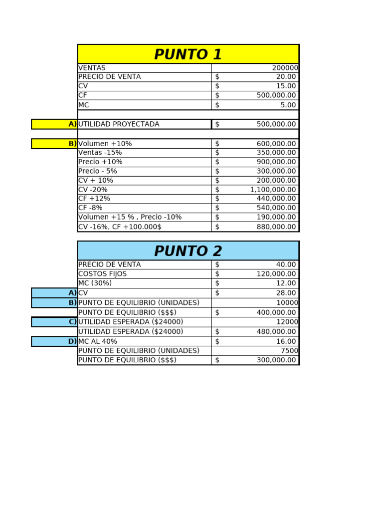 Tarea Samuel Beltran | PDF