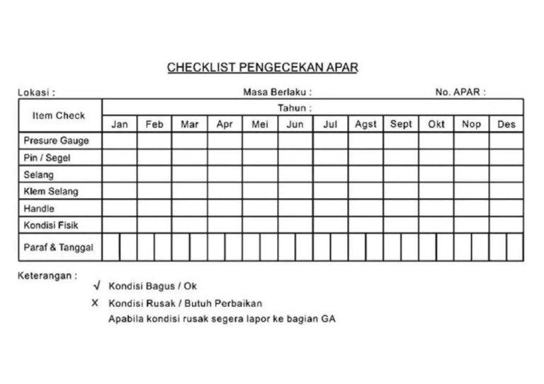Checklist Apar | PDF