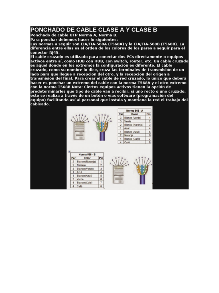 Ponchado de Cable UTP Clase A y B | PDF | Electrónica | Equipo de ...