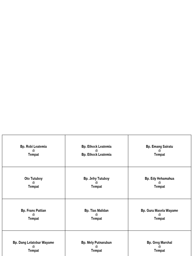 Format Label Undangan | PDF