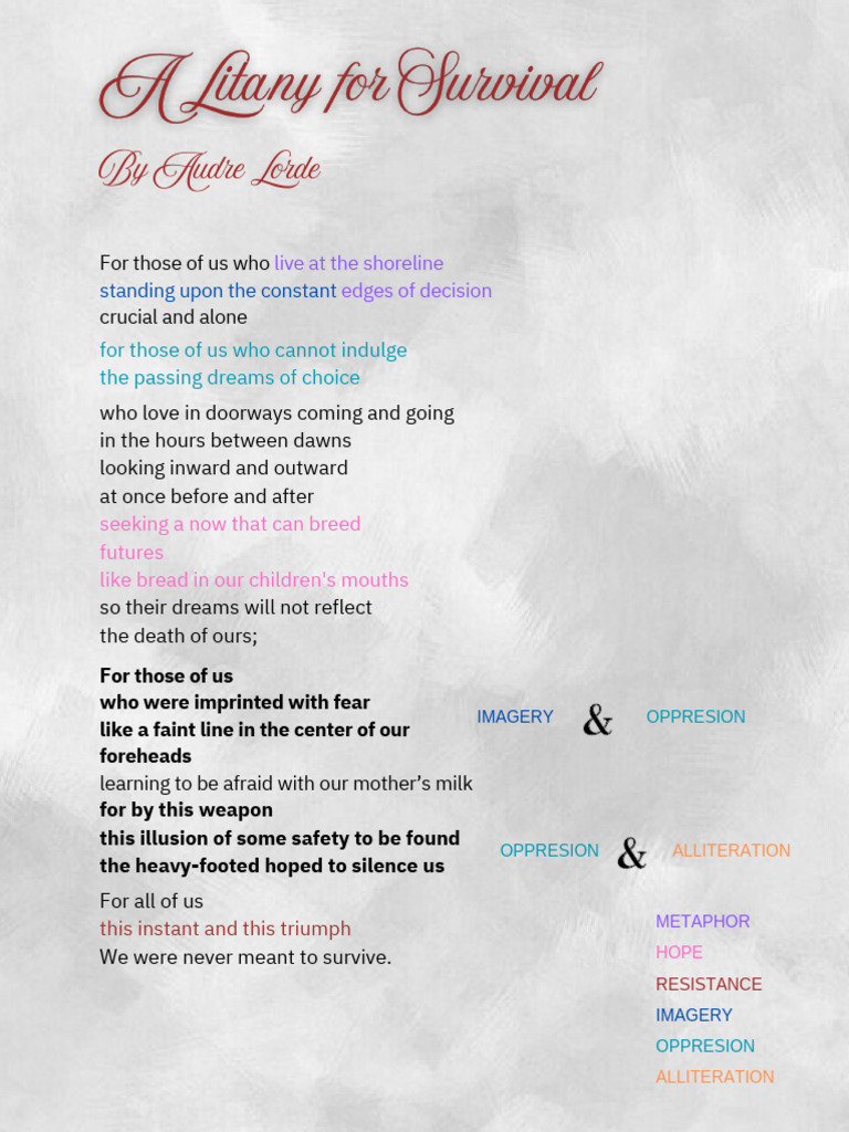 Abdul Mannan - A Litany For Survival PDF | PDF