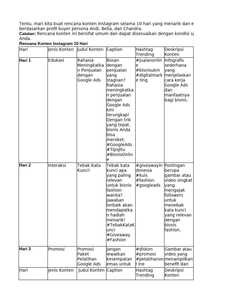 Konten Plan Instagram - Bhima Aryudha | PDF