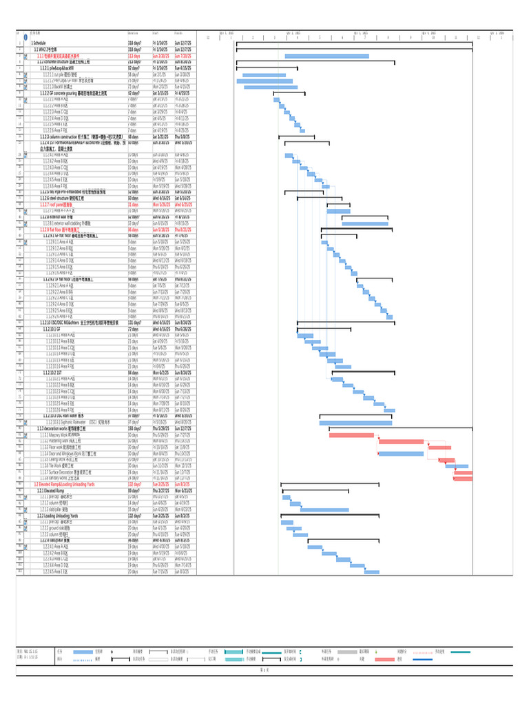 Package 1 (WH2) Schedule | PDF