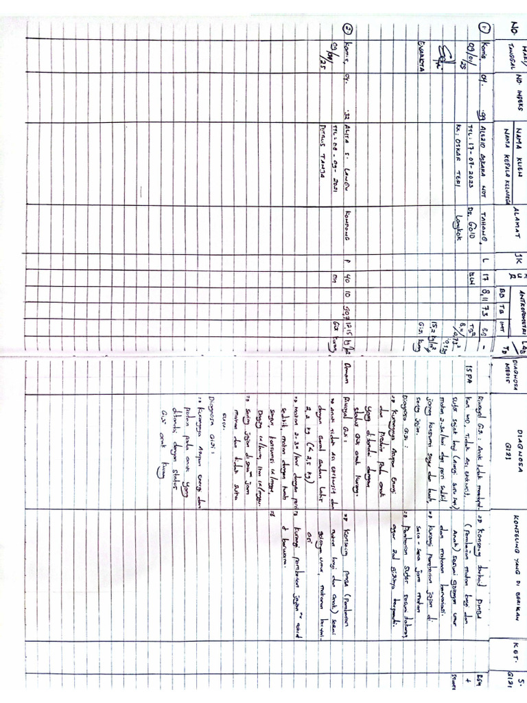 RHK 7 Januari 2025 | PDF