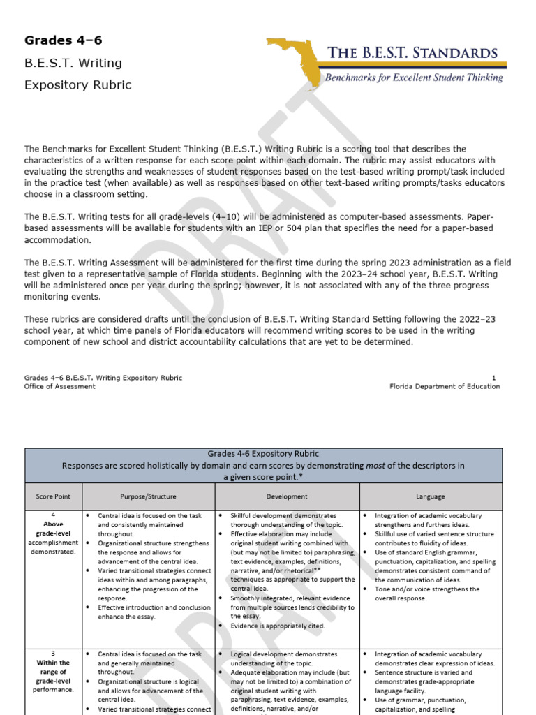 4-6 BEST Writing Expository Rubric | PDF | Educational Assessment ...