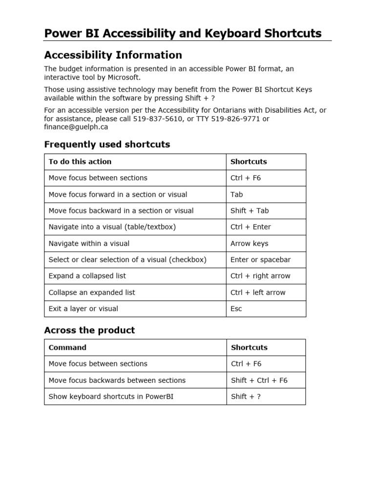 Power BI Accessibility and Keyboard Shortcuts | PDF | Keyboard Shortcut ...