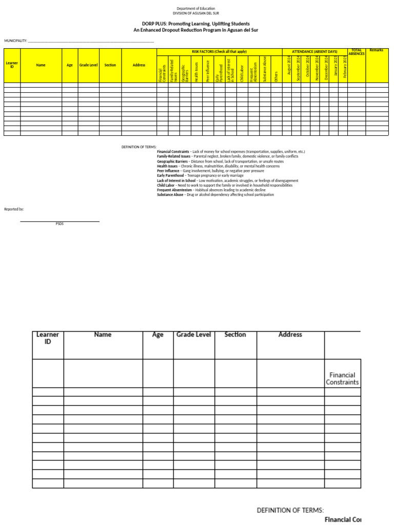 DORP PLUS Learner Tracking Tool | PDF | Substance Abuse | Child Abuse