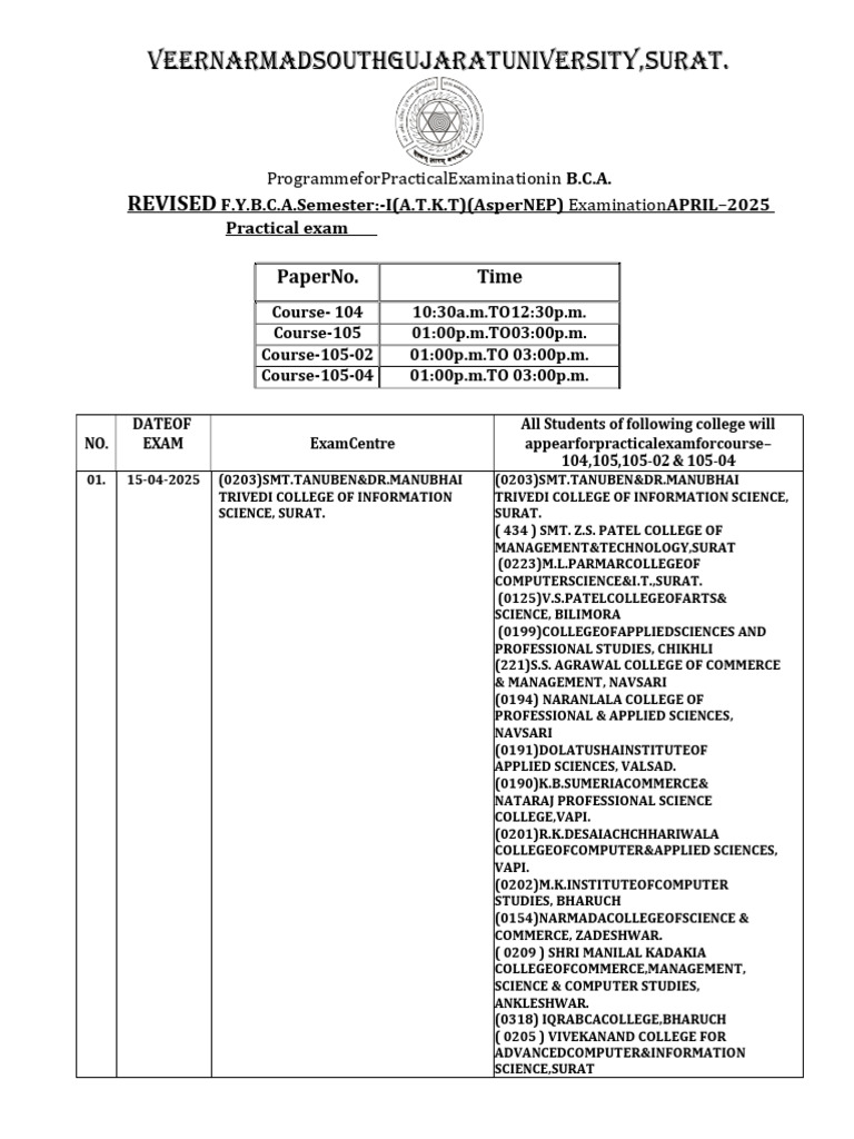 Revised Bca Sem-1 Atkt Practical April-2025 | PDF | Tests