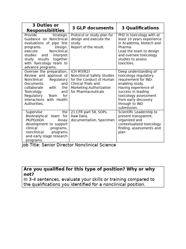 PHM SCI 752 - Module 4 Assignment Template | PDF | Toxicology | Health Sciences