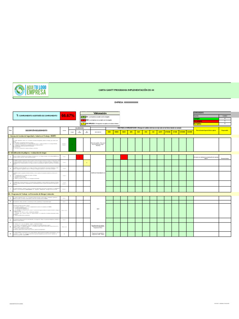 Carta Gantt Programa de Implementacion DS 44 | PDF | Seguridad y salud ocupacional | Las ...