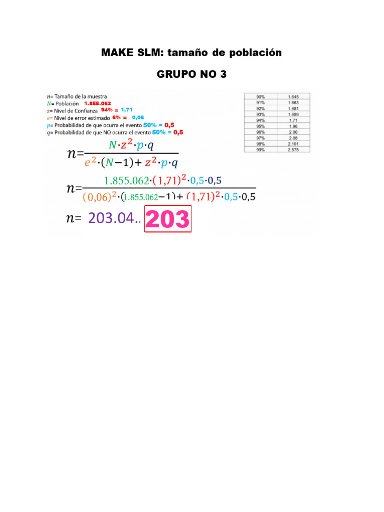 MAKE SLM formula (1) | PDF