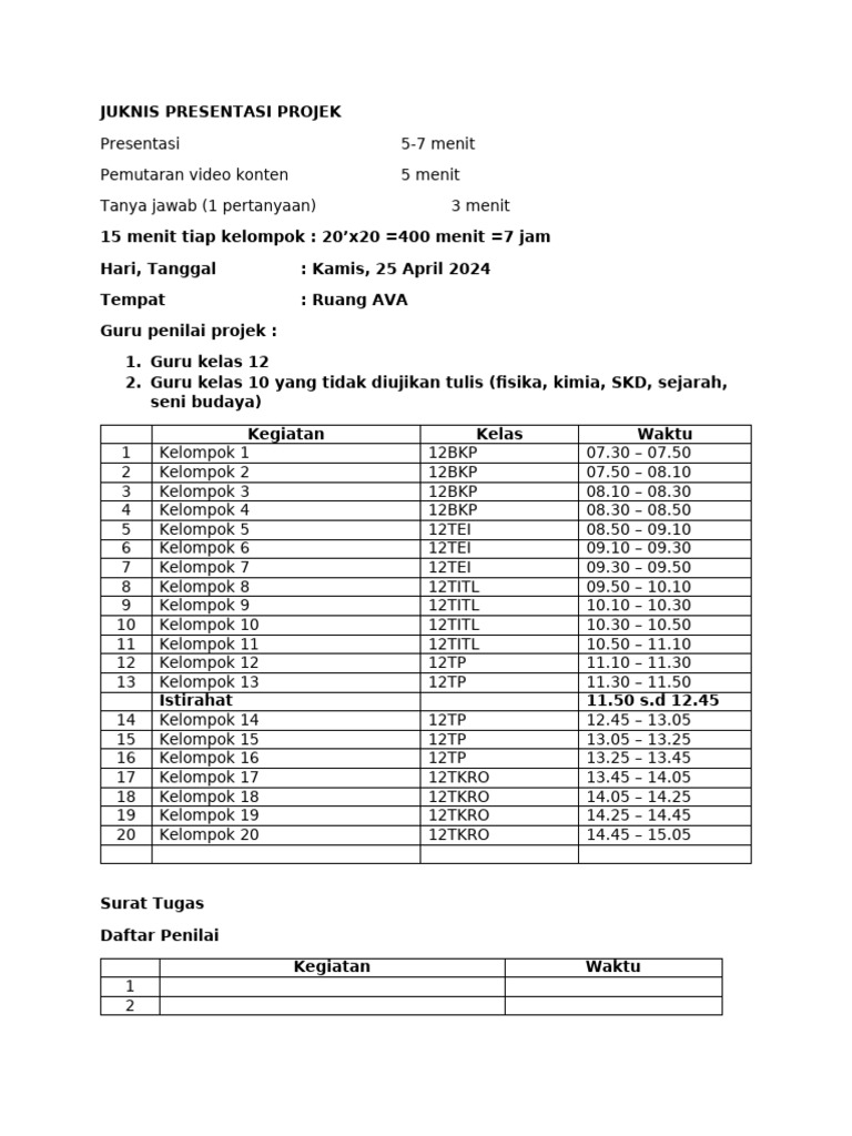 Presentasi Projek Saj | PDF