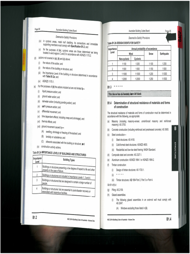 Importance Levels NCC-2014 | PDF