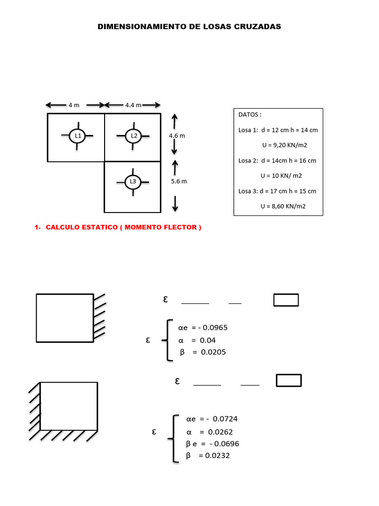 Dimensionamiento de Losas Cruzadas | PDF | Ingeniería mecánica