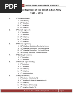 Indian Army Regiments and Corps List | PDF | Artillery Battery ...