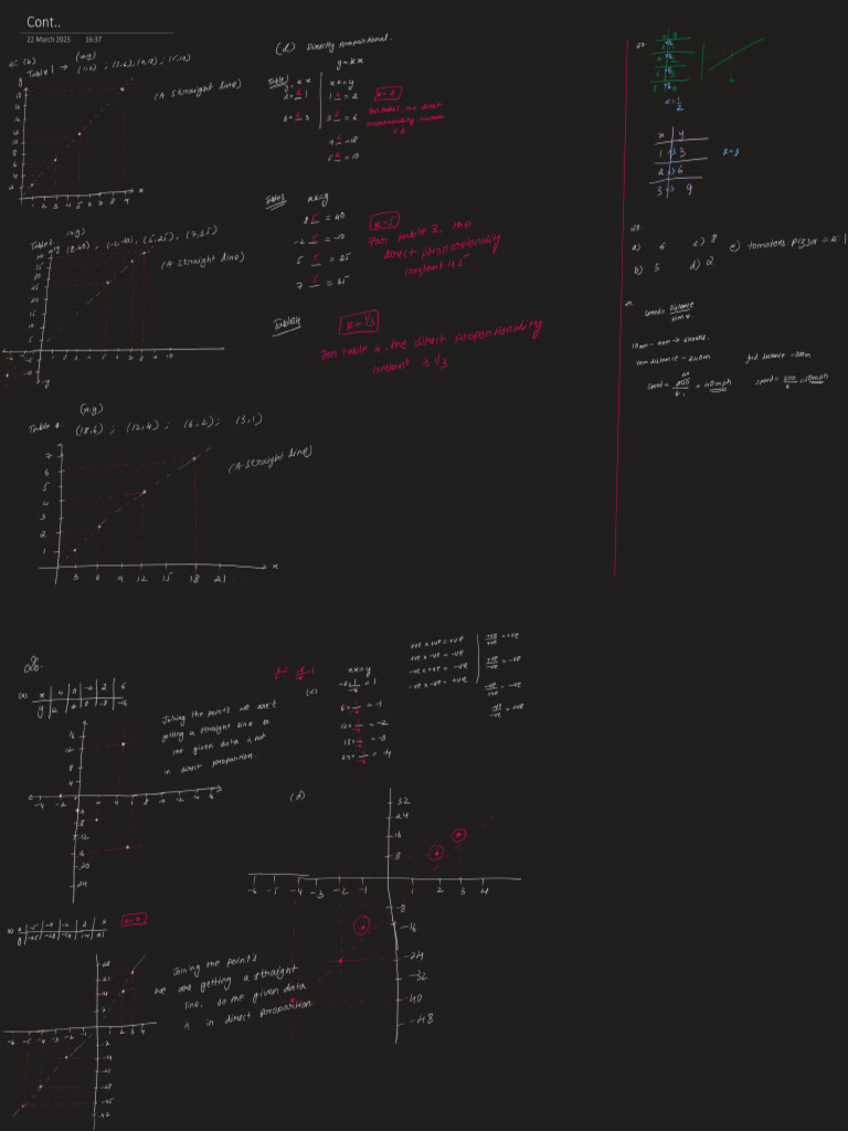 Cont | PDF