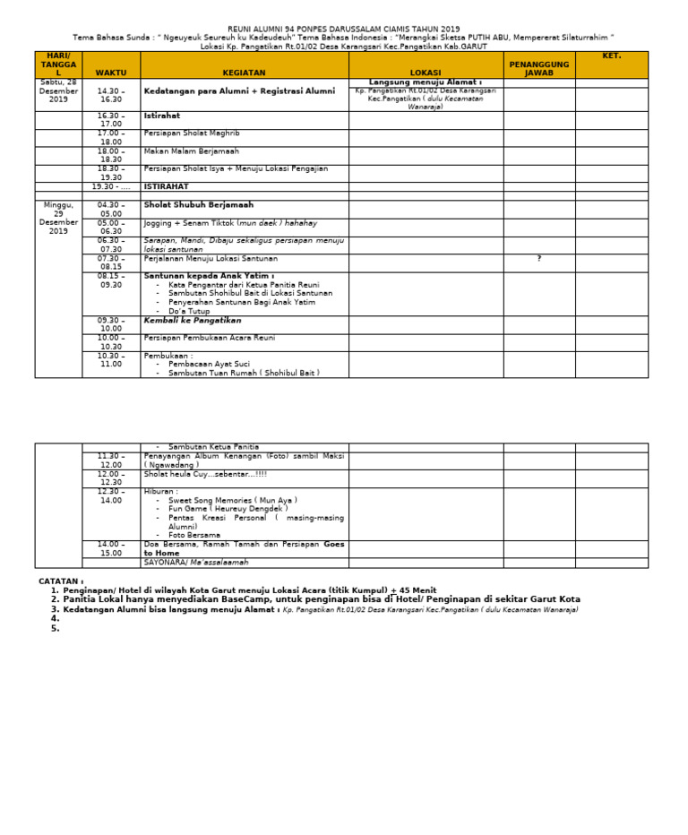 Rundown Reuni Garut 2019 | PDF