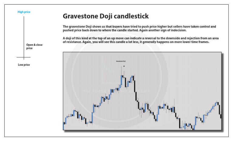 08 Gravestone Doji Candlestick PDF | PDF