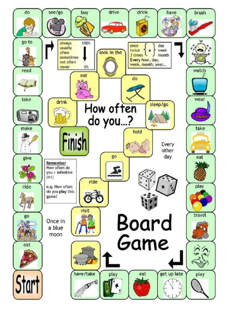Present Simple Game 3 | PDF