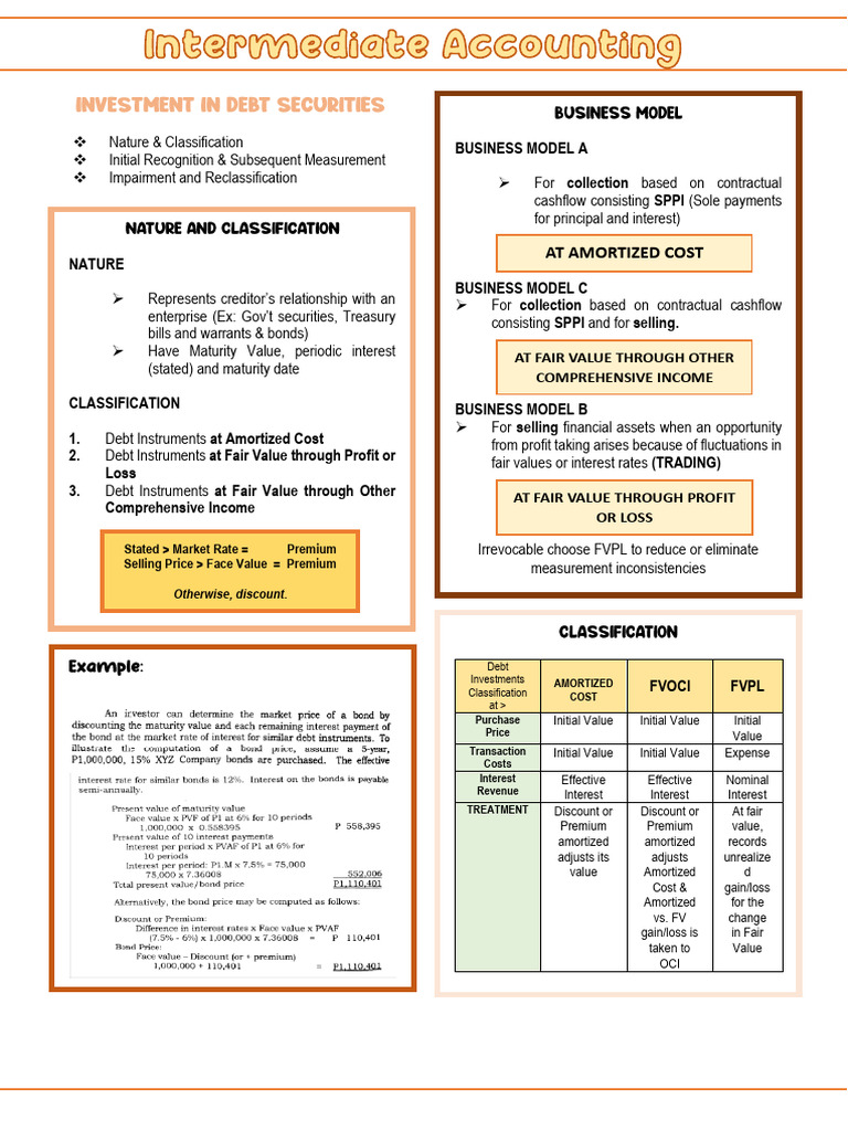 Debt and Equity Investment Classification | PDF | Investing | Interest