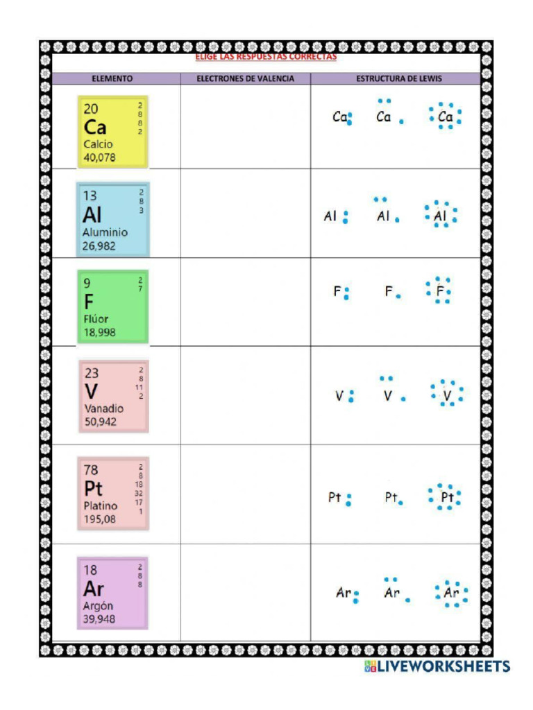 Diagrama de Lewis funciones trigonometricas | PDF