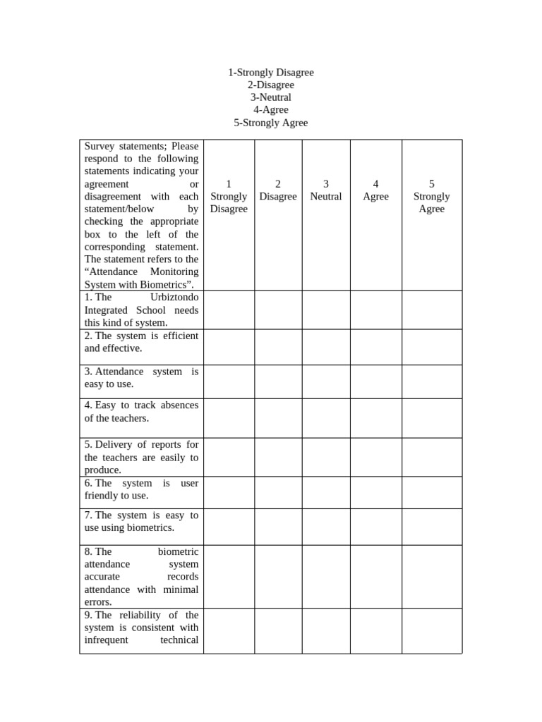 Ats Questionnaire | PDF
