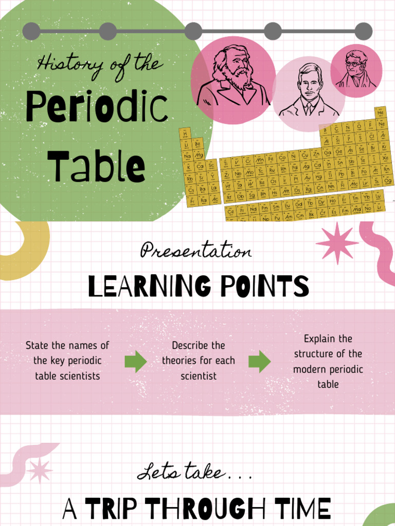 History of the Periodic Table | PDF | Periodic Table | Chemical Elements