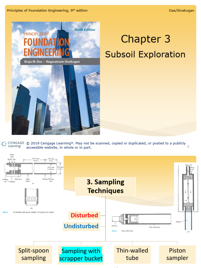 Part 3 Chapter03 - Subsurface Exploration 2025 | PDF | Earth Sciences