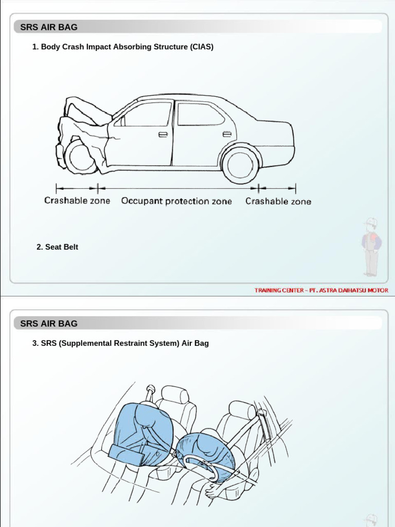 SRS Air Bag System Overview | PDF