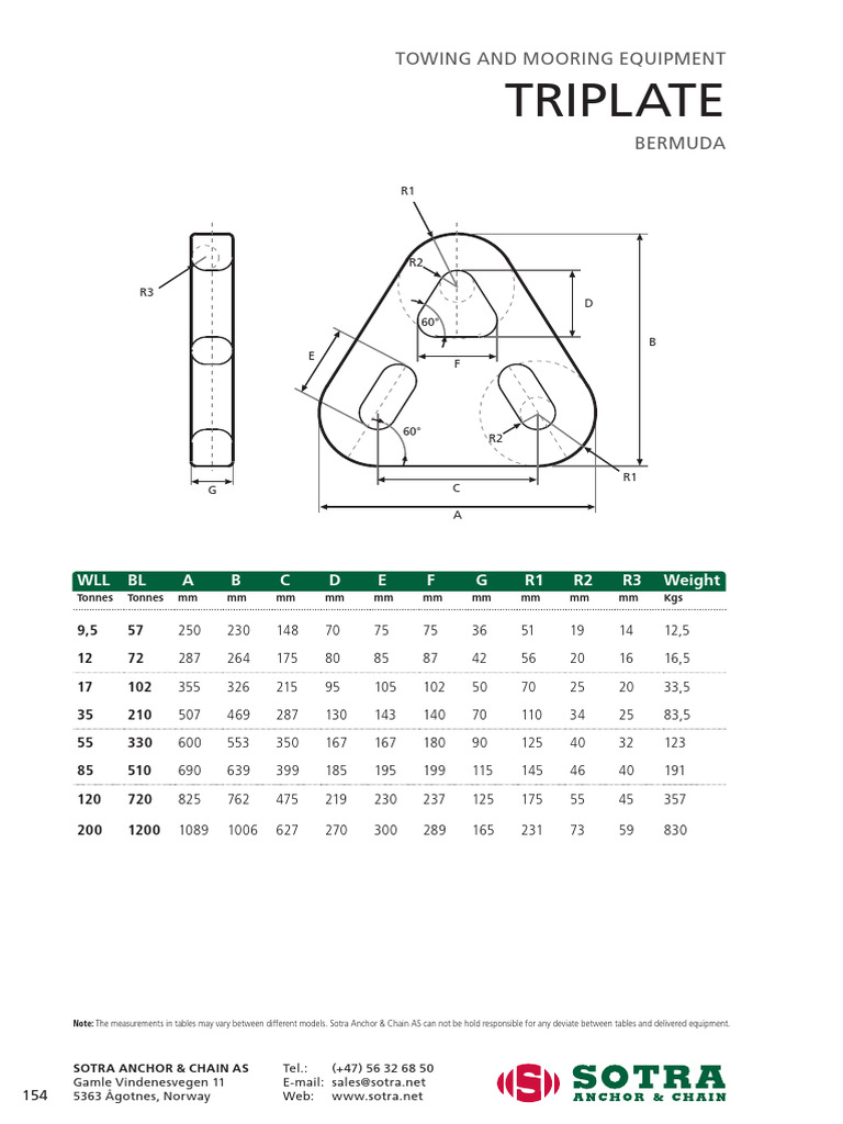 SOTRA - Triplate - Bermuda | PDF