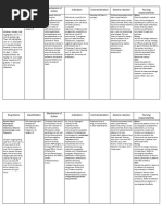 Ceftriaxone (Keptrix) Overview | PDF | Clinical Medicine | Medical ...