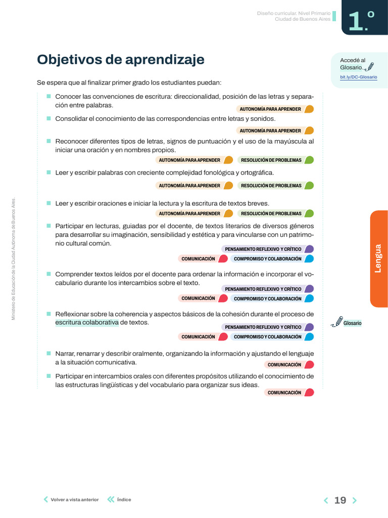 Objetivos de Aprendizaje en Lengua 1° Grado | PDF | Comunicación ...