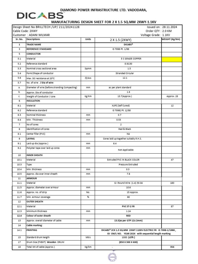 WORD 2X 1 5 2XWY - Adani Wilmar | PDF | Wire | Electrical Conductor